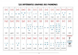 Maikresse72 - Mon carnet de sons_Page_02